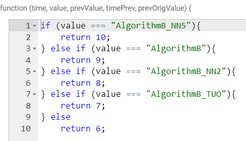 [Question] Plot the String on the Thingsboard/Dashboard/State Chart · Issue #5343 · thingsboard ...