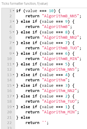 [Question] Plot the String on the Thingsboard/Dashboard/State Chart · Issue #5343 · thingsboard ...