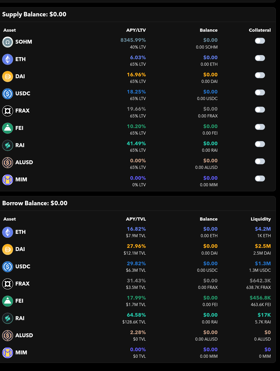 GitHub - davidpius95/Using-of-Fuse-pool-with-RAI-1: This article gives brief knowledge about ...