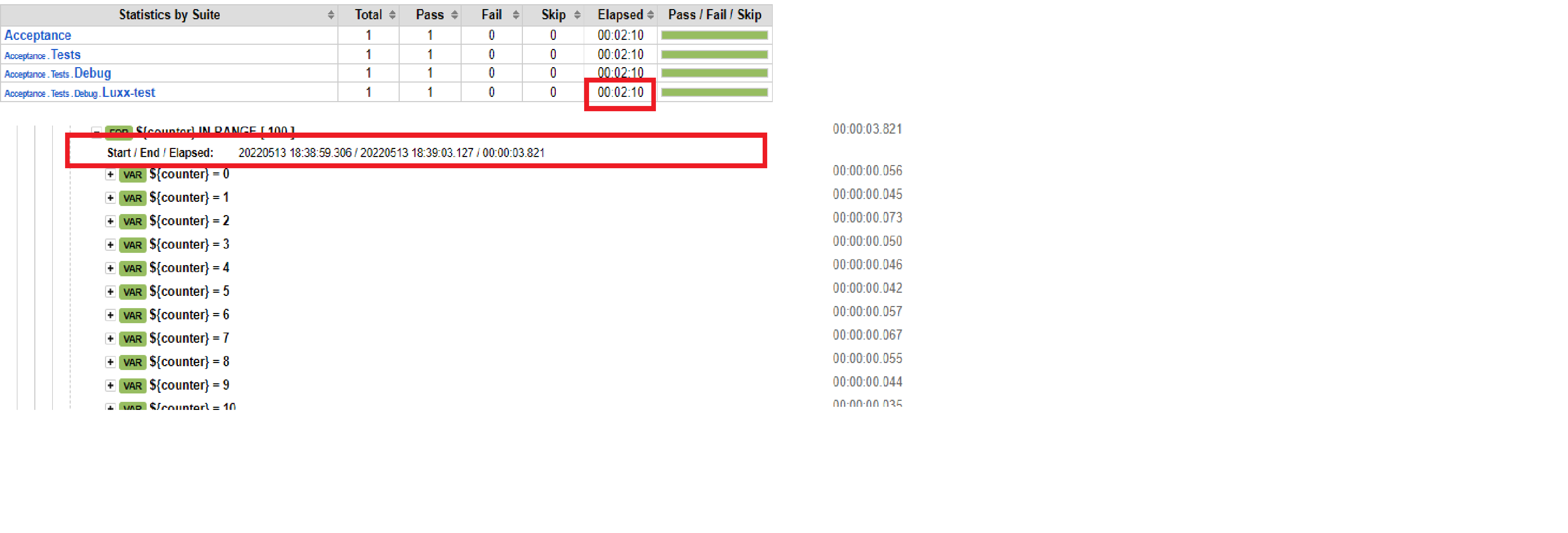 Delay in Execution for Robot Tests Increased Massively from v3.2.1 to ...