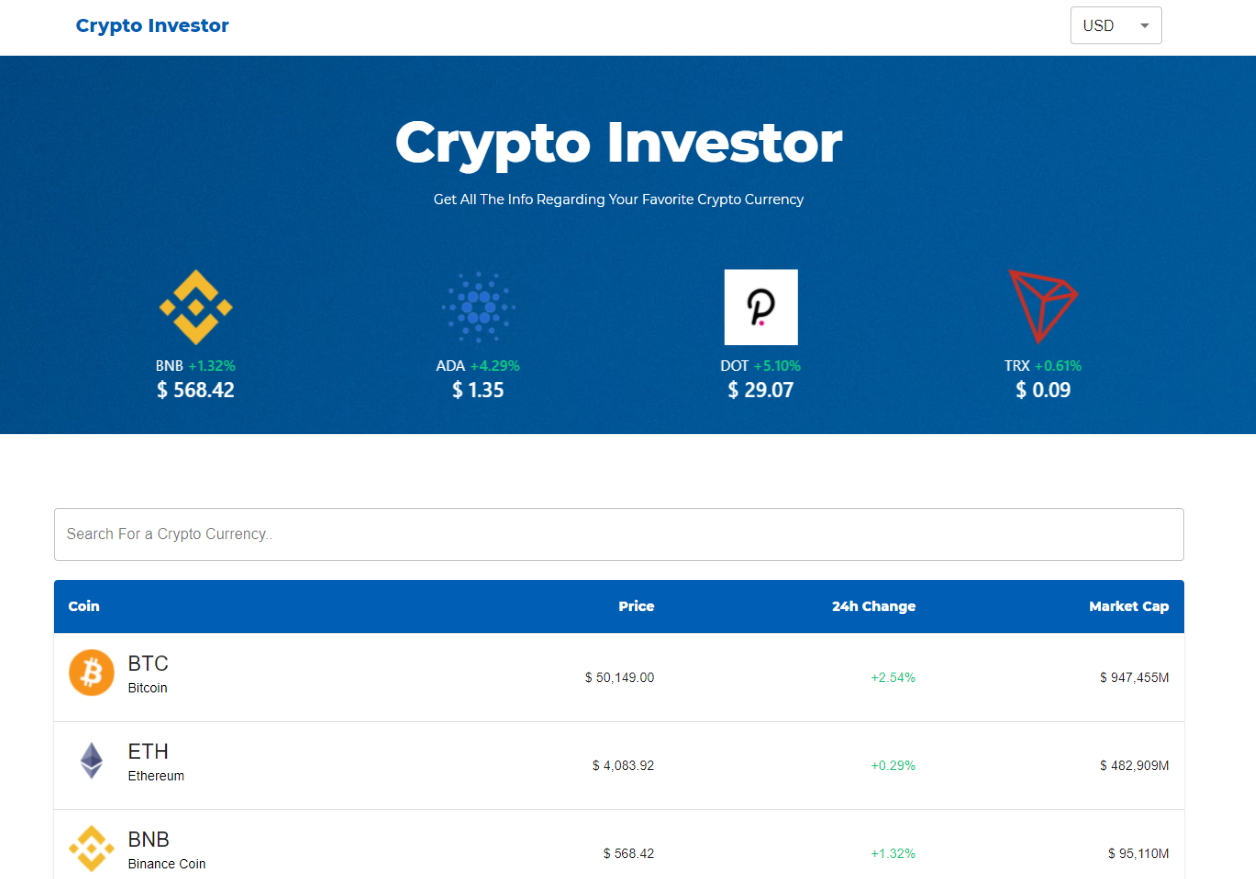 GitHub - qmkDuran/Crypto-Project