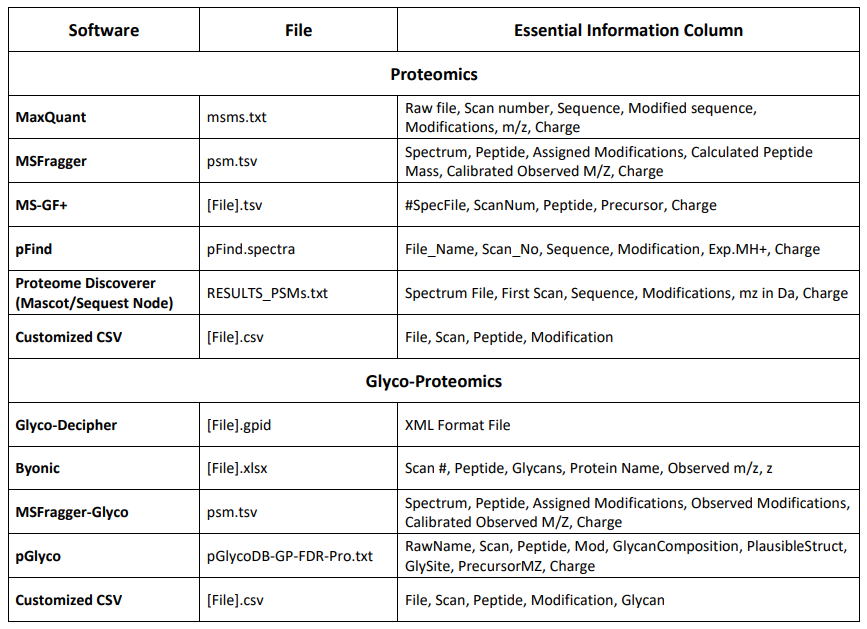 Releases · DICP-1809/GP-Plotter · GitHub