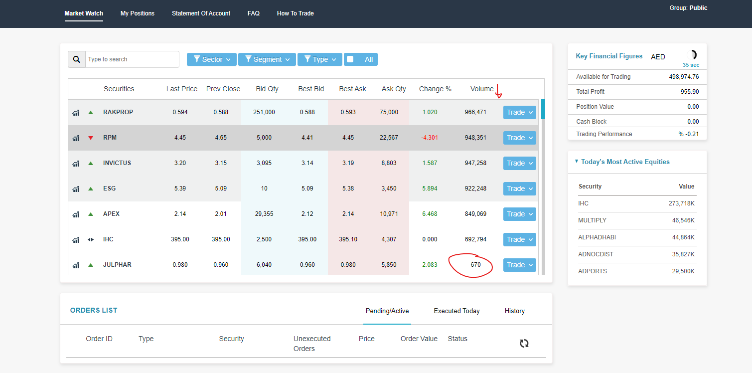 Sorting market watch table · Issue #18 · mnf1980/SIM · GitHub
