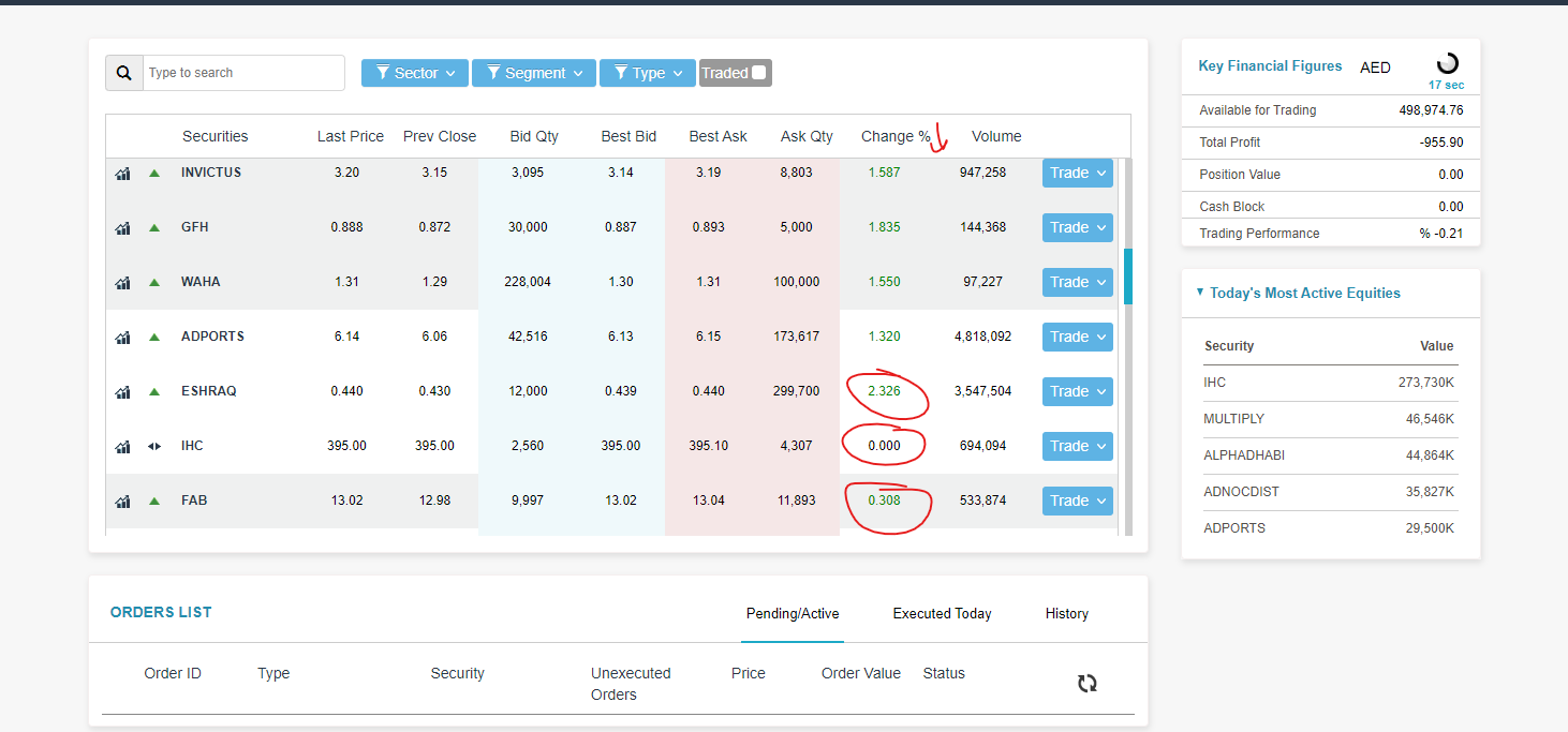 Sorting market watch table · Issue #18 · mnf1980/SIM · GitHub