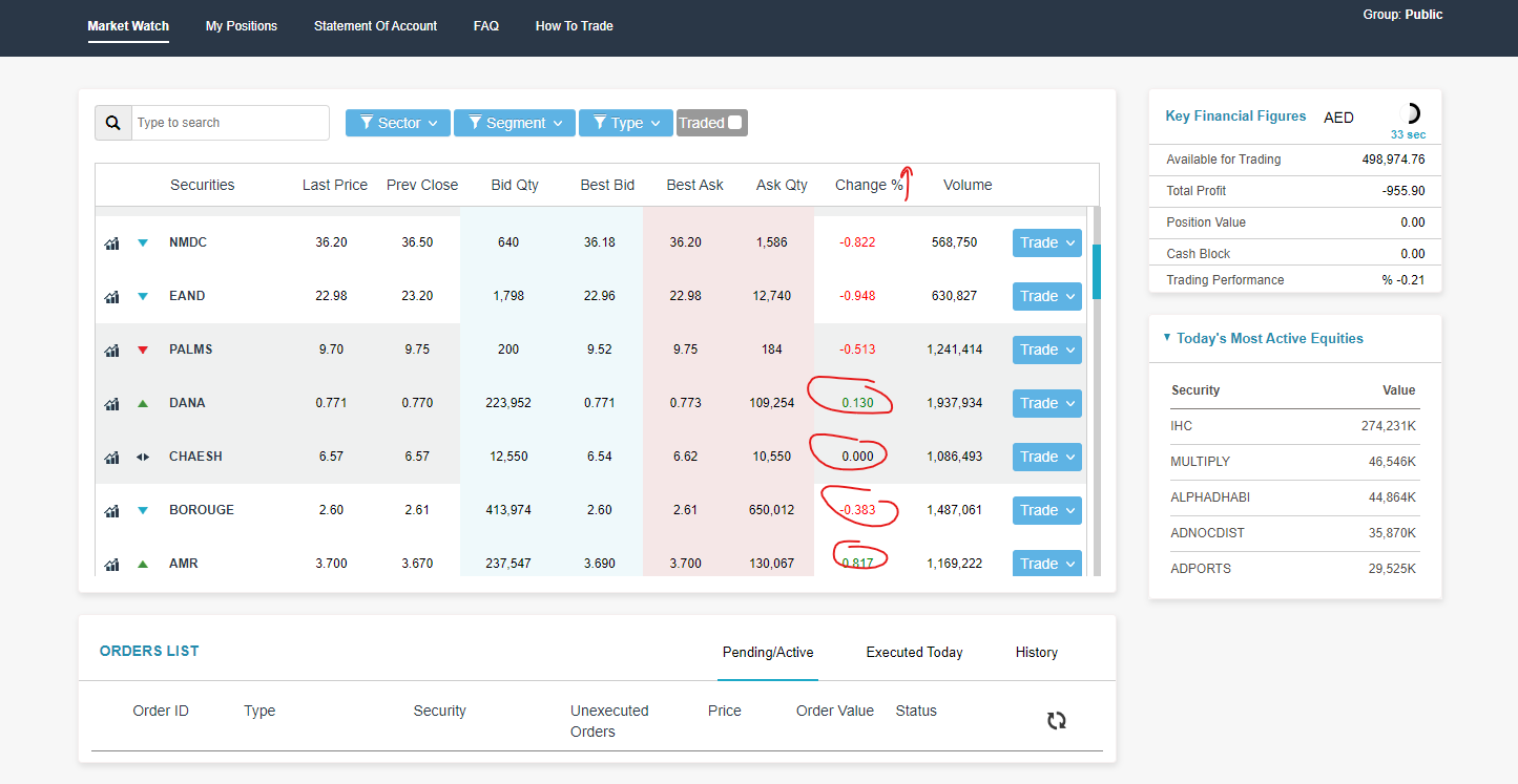 Sorting market watch table · Issue #18 · mnf1980/SIM · GitHub