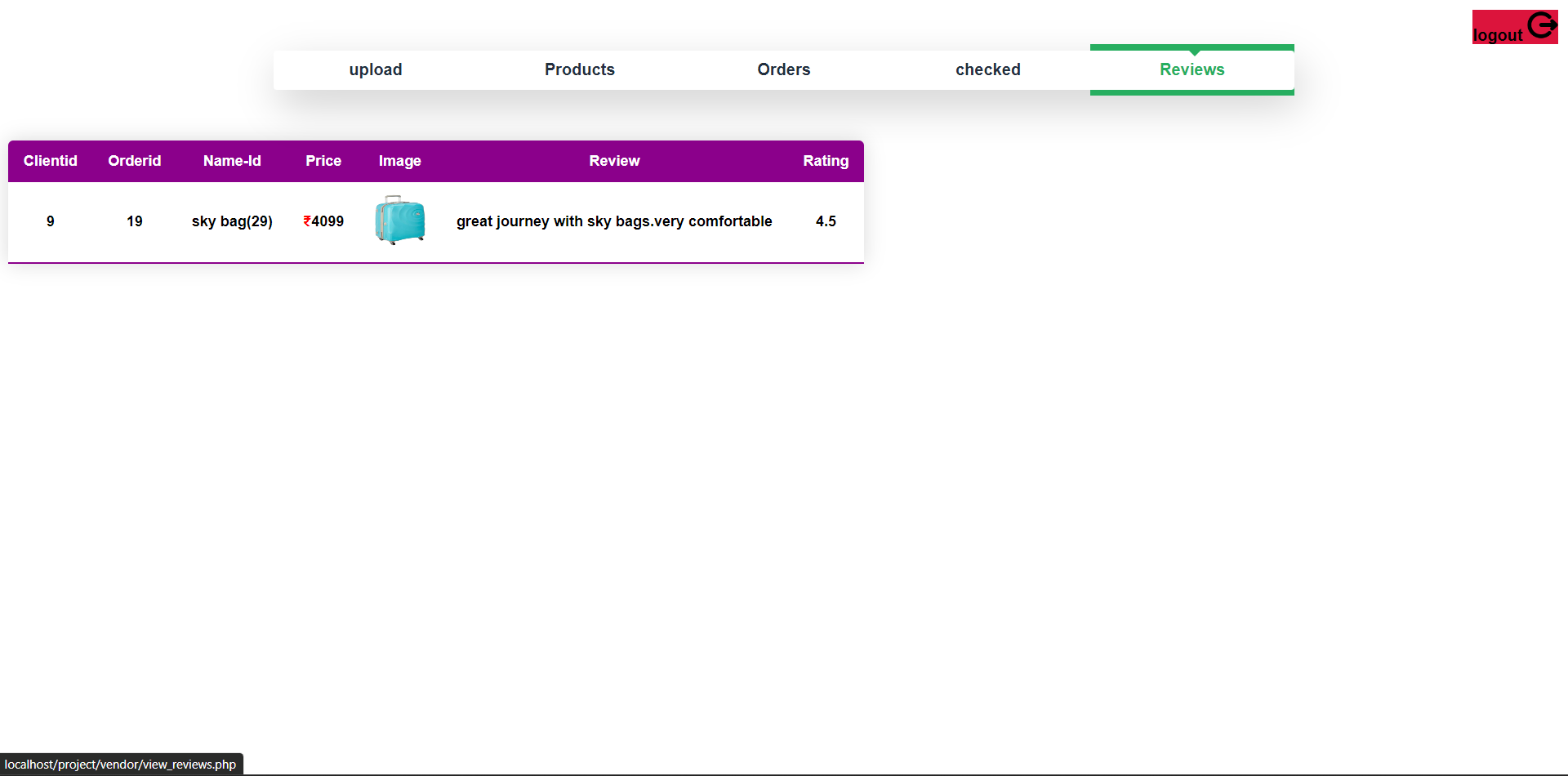 GitHub - LAHARIYADLA/E-commerce-website: E-commerce website