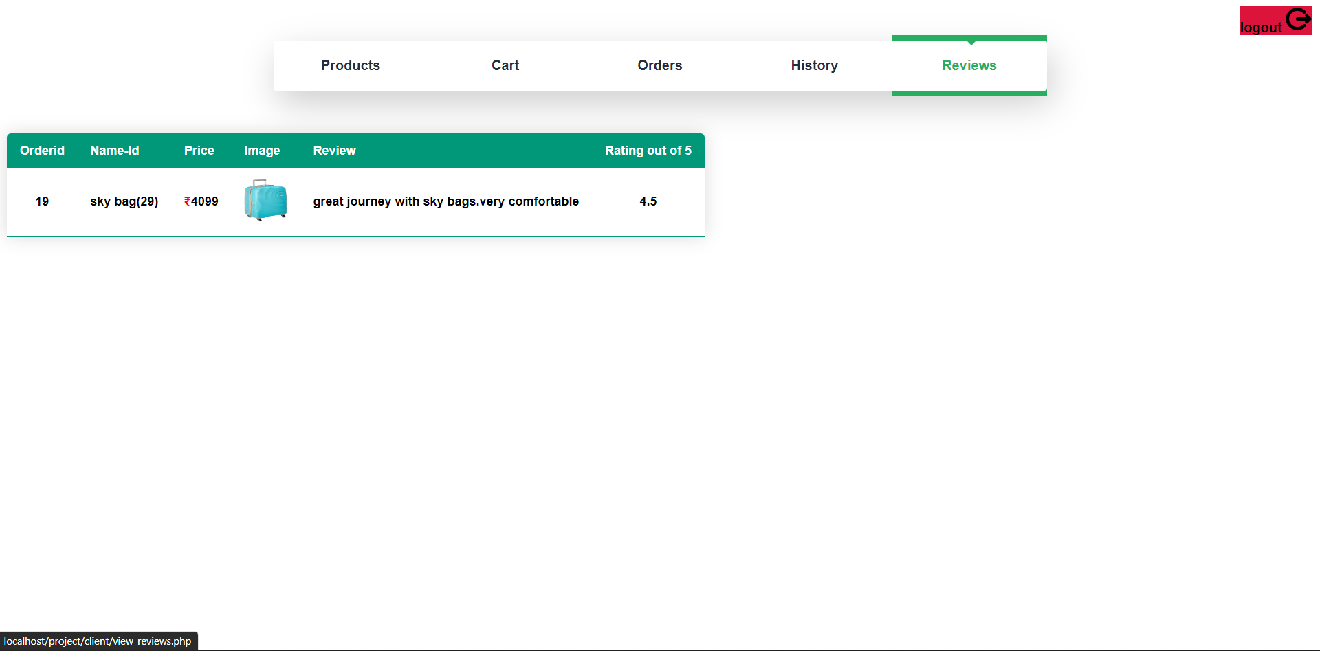 GitHub - LAHARIYADLA/E-commerce-website: E-commerce website