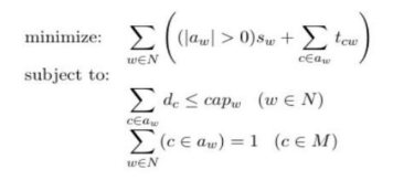 GitHub - veliozcancbu/Warehouse-Location-Problem