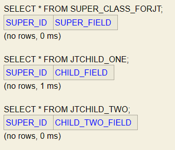 GitHub - dmackay39/spring-inheritance-strategies