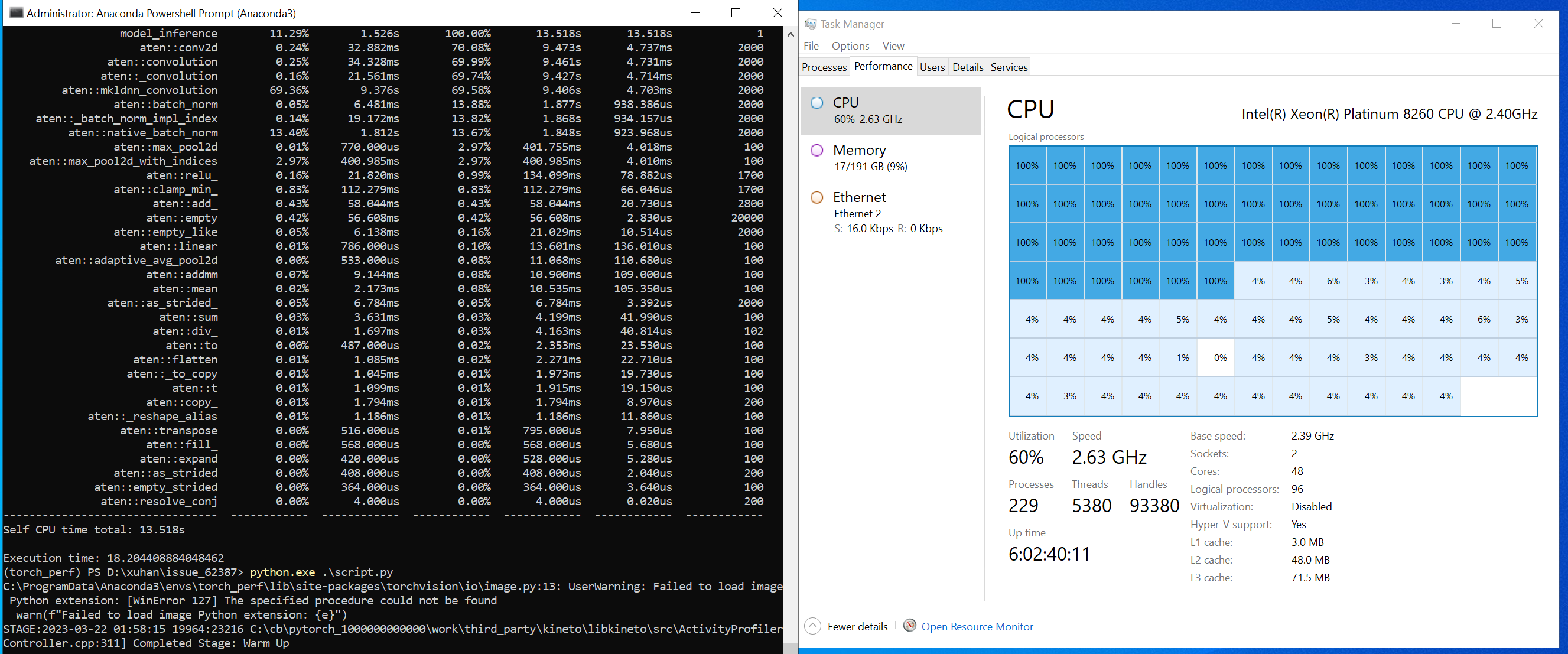 Bad performance of stock model on Windows compared to Linux · Issue #62387 · pytorch/pytorch ...