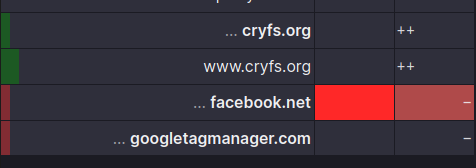 Quantum-Safe encryption · Issue #449 · cryfs/cryfs · GitHub