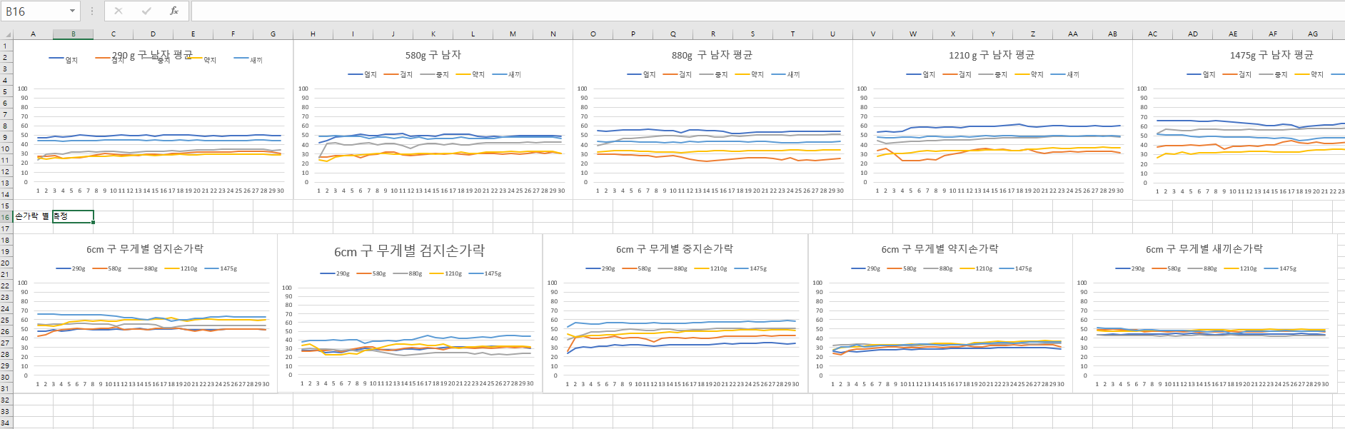 GitHub - hachulwoo5/Haptic-Arduino: 압력측정장갑