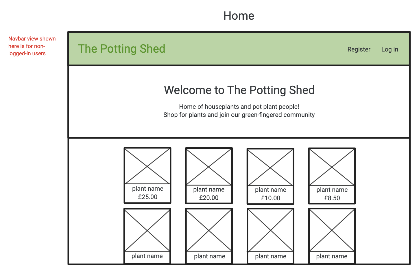 GitHub - sapphire-p/SEI-Project-4