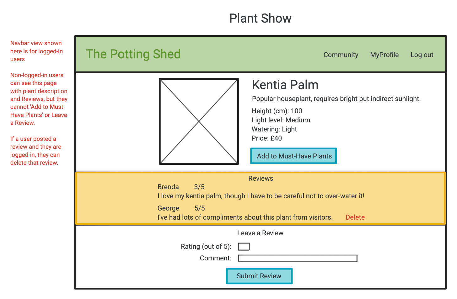 GitHub - sapphire-p/SEI-Project-4