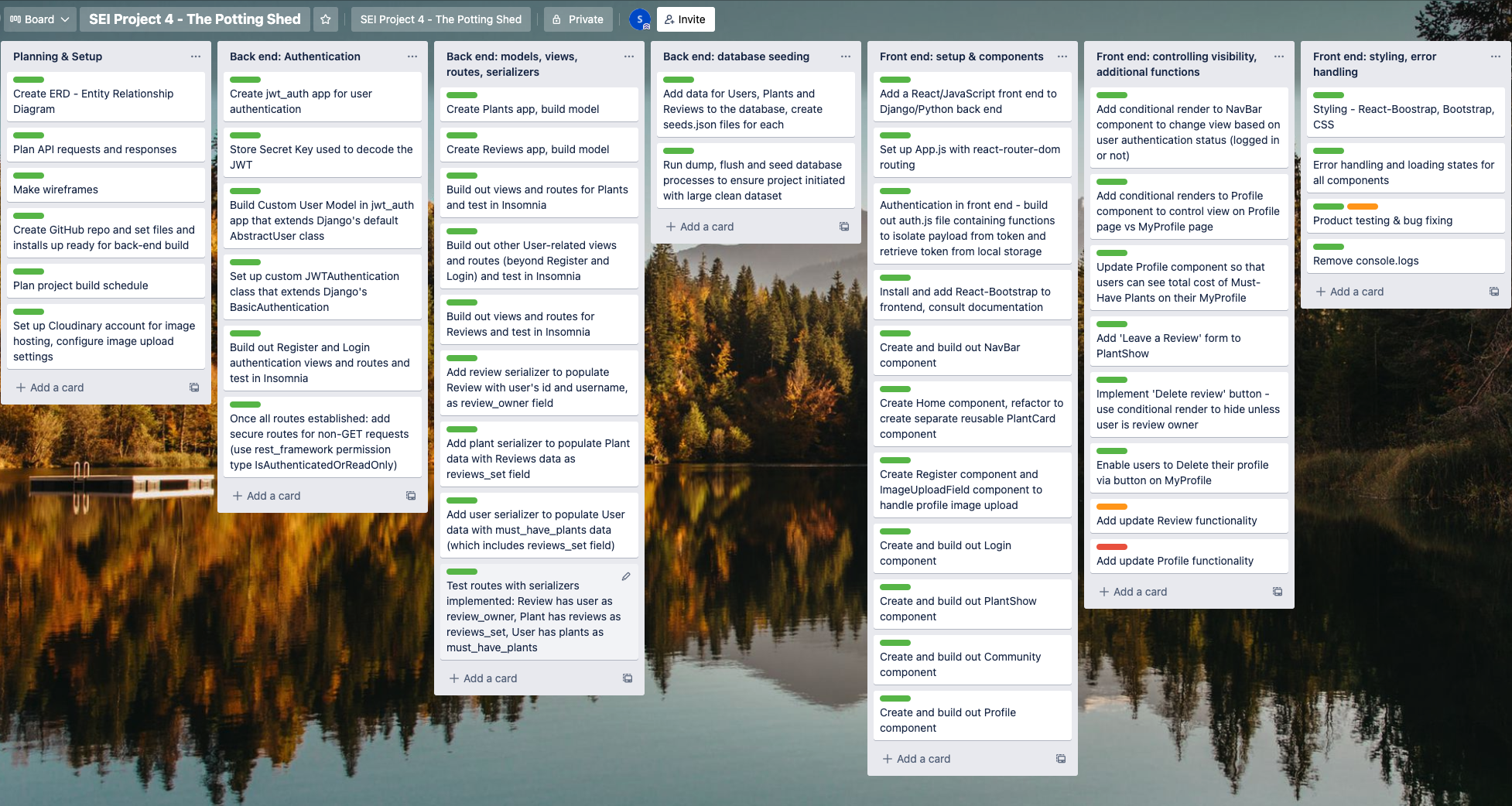GitHub - sapphire-p/SEI-Project-4