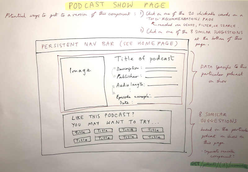 GitHub - sapphire-p/SEI-Project-2_React-app