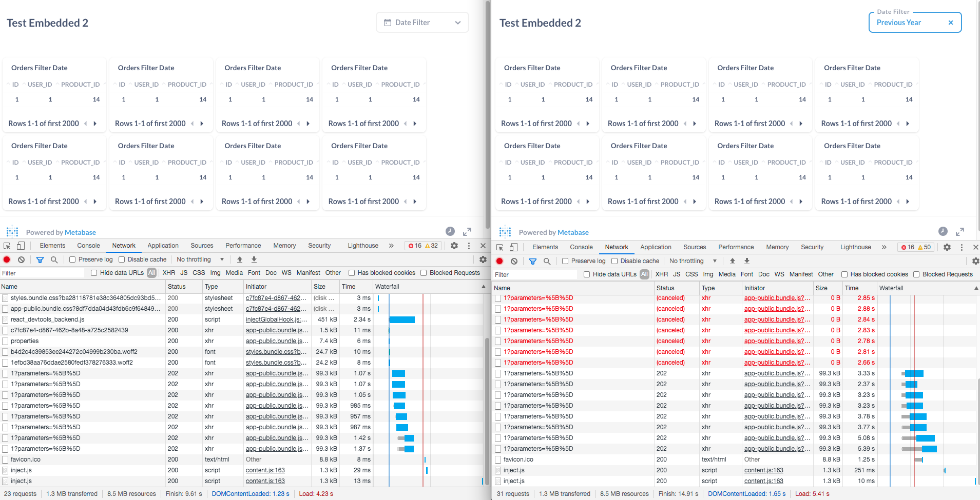 Errors on Embedded Dashboards with Pre-defined Filter Resulting In ...