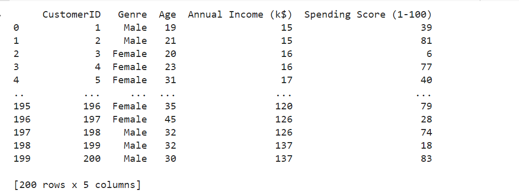 GitHub - Naman-Jain05/Linear_regressor_analysis: Gives best fit line (linear regression) for a ...