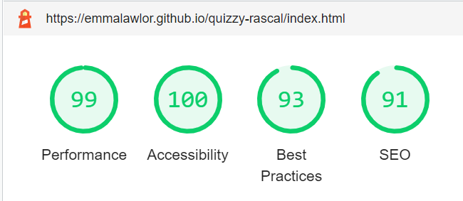 GitHub - EmmaLawlor/quizzy-rascal: Interactive music trivia quiz ...