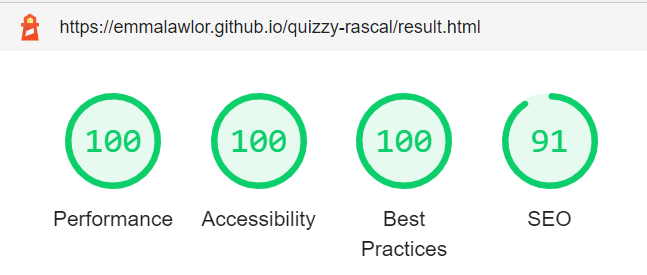 GitHub - EmmaLawlor/quizzy-rascal: Interactive music trivia quiz ...