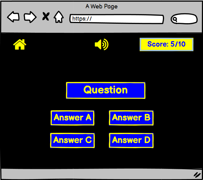 GitHub - EmmaLawlor/quizzy-rascal: Interactive music trivia quiz ...