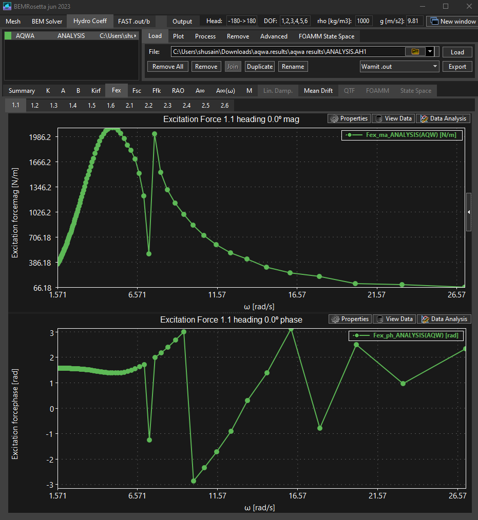 [BUG] readAQWA phase · Issue #1090 · WEC-Sim/WEC-Sim · GitHub