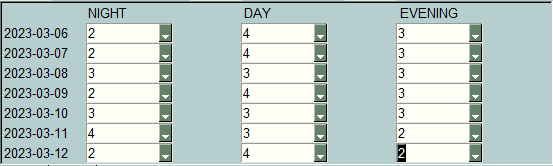 GitHub - weiran-aitech/shift_schedule: Modeling and Solving Employee ...