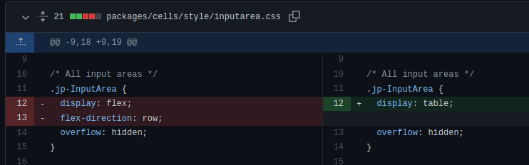 Jlab V4a17 Codemirror Width Is Not Limited When Text Overflow · Issue