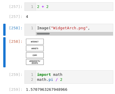 [JLab v4a17] CodeMirror width is not limited when text overflow · Issue #11696 · jupyterlab ...