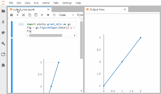 Output View Is Not Disposed When Closing A Notebook · Issue 5873 · Jupyterlabjupyterlab · Github