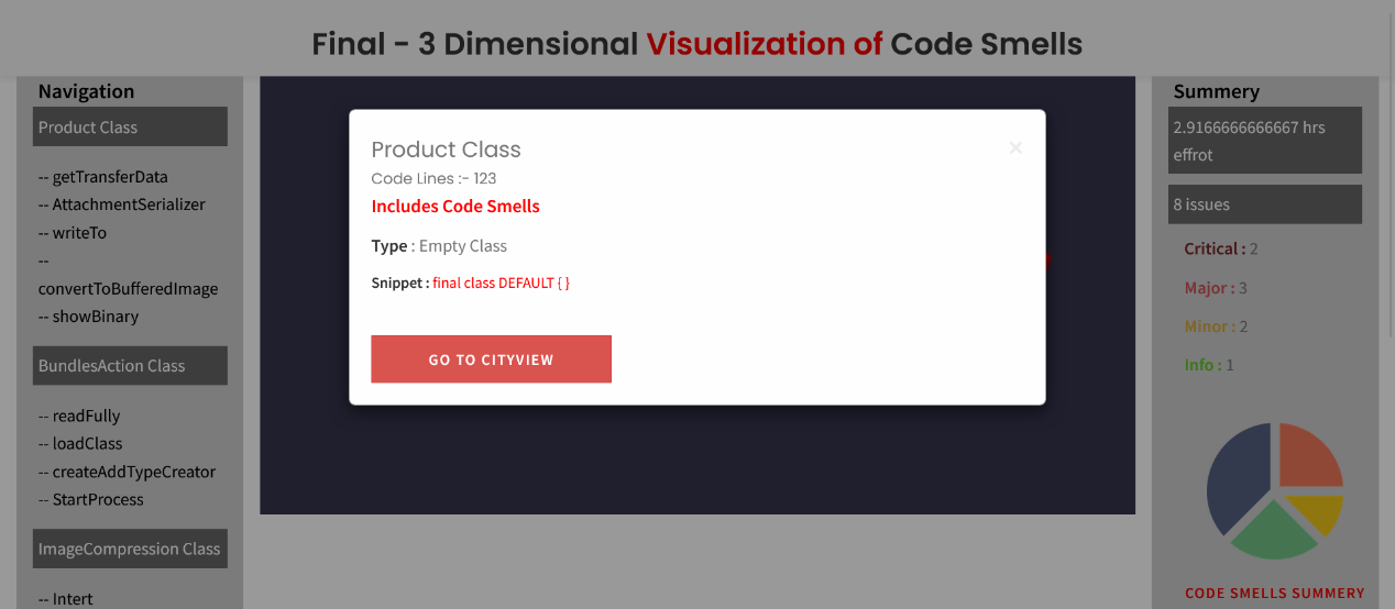 Github Chathuranagahasa 3d Metaphor Code Visualization A Novel Model For Code Smells