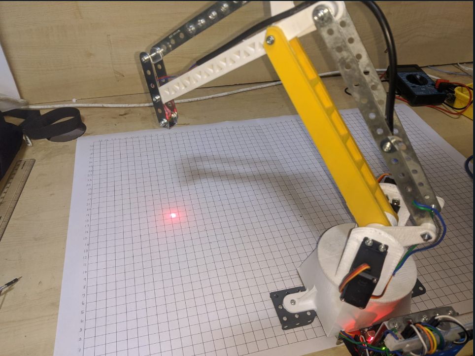 Github Ronsys11 3r Serial Manipulator Trajectory Planning In This Project We Ve Explored The