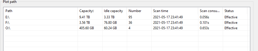 All of my plots since 13:40 GMT are offline · Issue #395 · h9-dev/chia-miner · GitHub