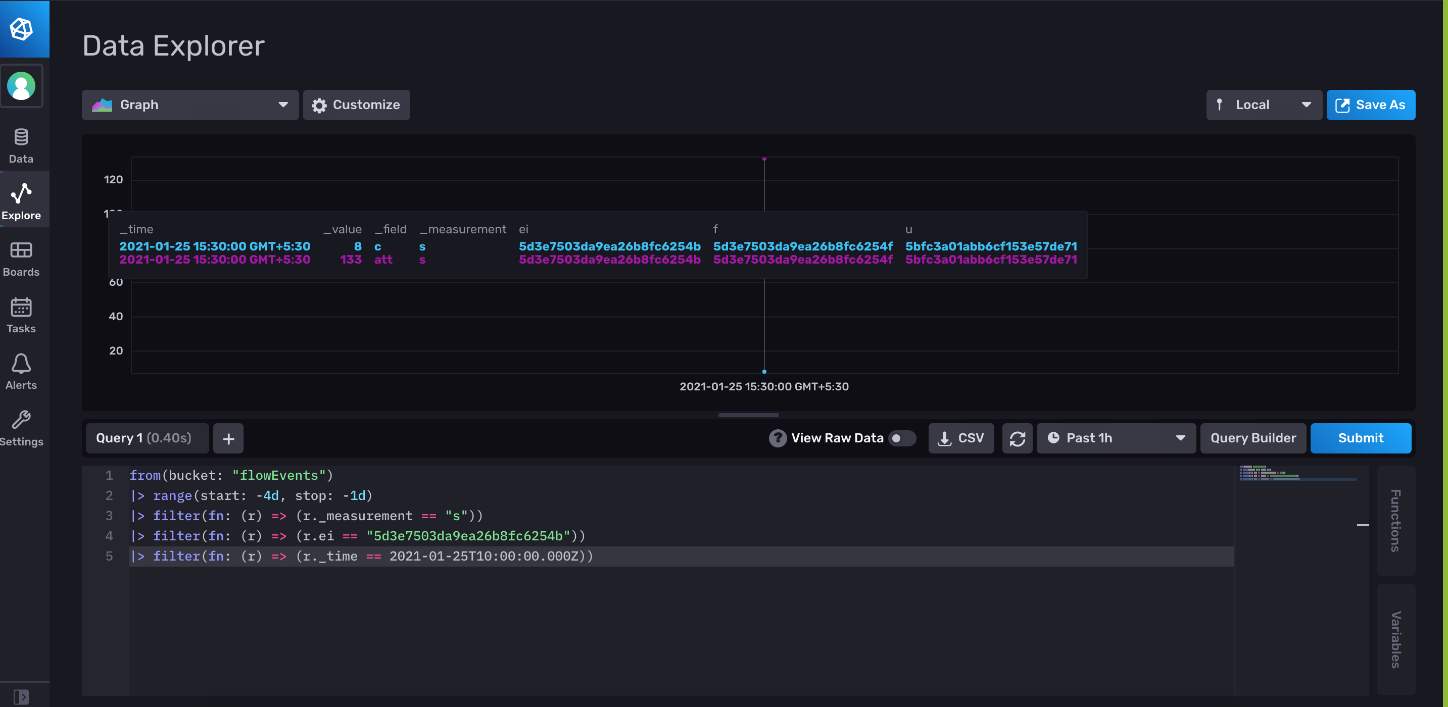 Intermittently Missing Datapoints · Issue 20312 · Influxdata Influxdb · Github