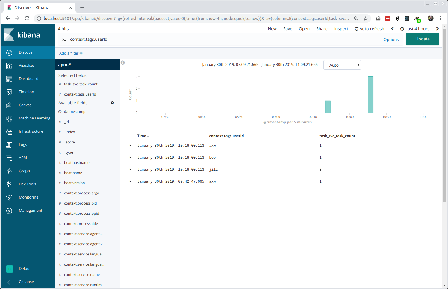 Labels lost when using prometheus metrics? · Issue #437 · elastic/apm ...