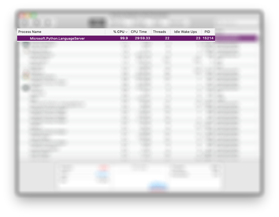 Microsoft Python Language Server consumes ~100% of CPU · Issue #69581 ...