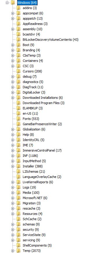 Cancelling Adding Data Source and Then Adding the Data Source Causes Files and Folders to Go ...