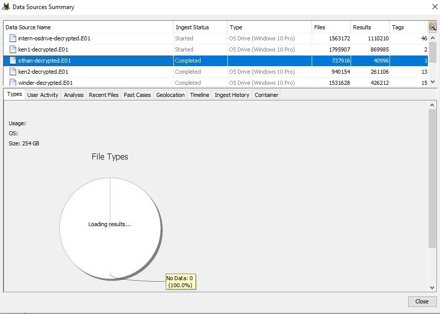 Cancelling Adding Data Source and Then Adding the Data Source Causes Files and Folders to Go ...