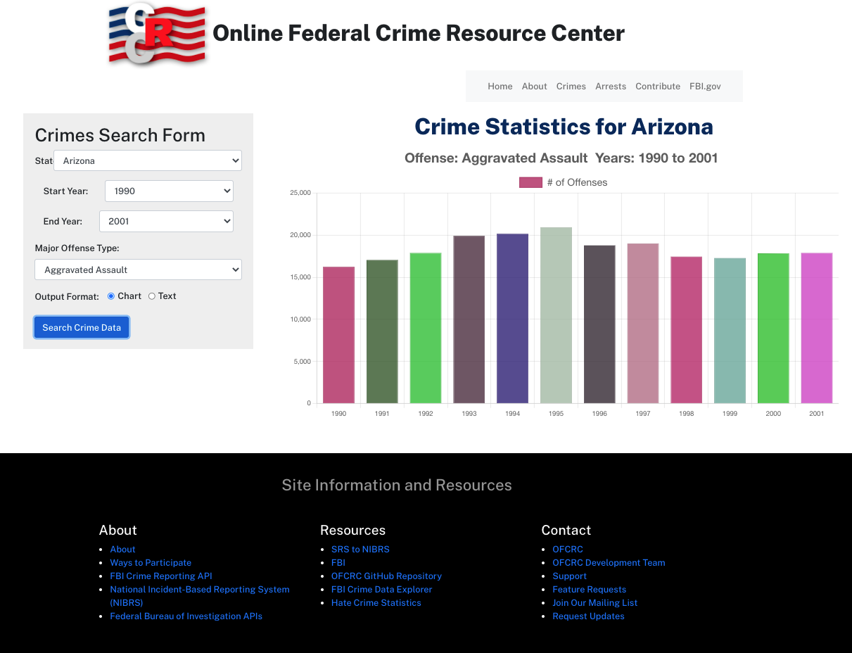 GitHub - chicago29094/crime-resource-center: Online Federal Crime Resource Center - Interactive ...