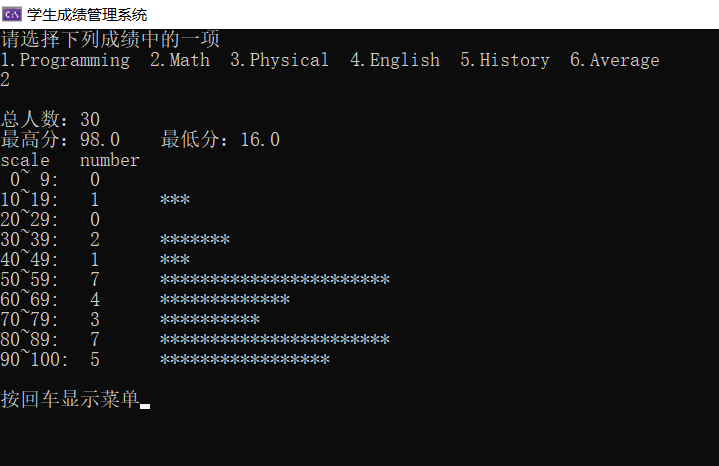 GitHub - valieo/Student-Achievement-Management-System: 学生成绩管理系统 C语言课程作业