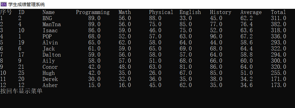 GitHub - valieo/Student-Achievement-Management-System: 学生成绩管理系统 C语言课程作业