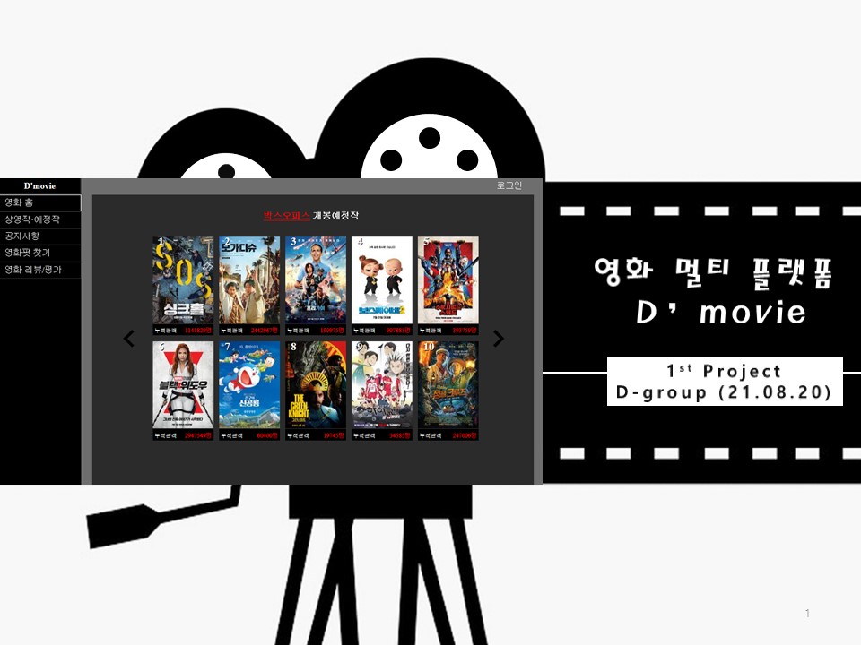 GitHub - joongang5/jsp-team-d