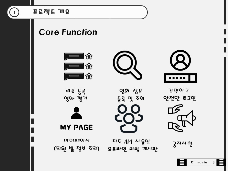 GitHub - joongang5/jsp-team-d