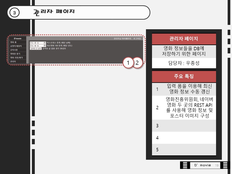 GitHub - joongang5/jsp-team-d