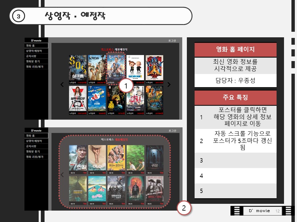 GitHub - joongang5/jsp-team-d