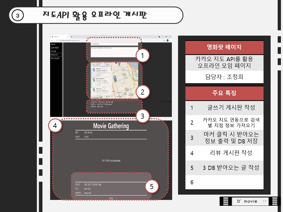 GitHub - joongang5/jsp-team-d