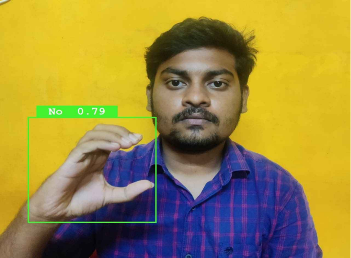 GitHub - NaliniG007/Real-time-Sign-Language-Interpretation-System