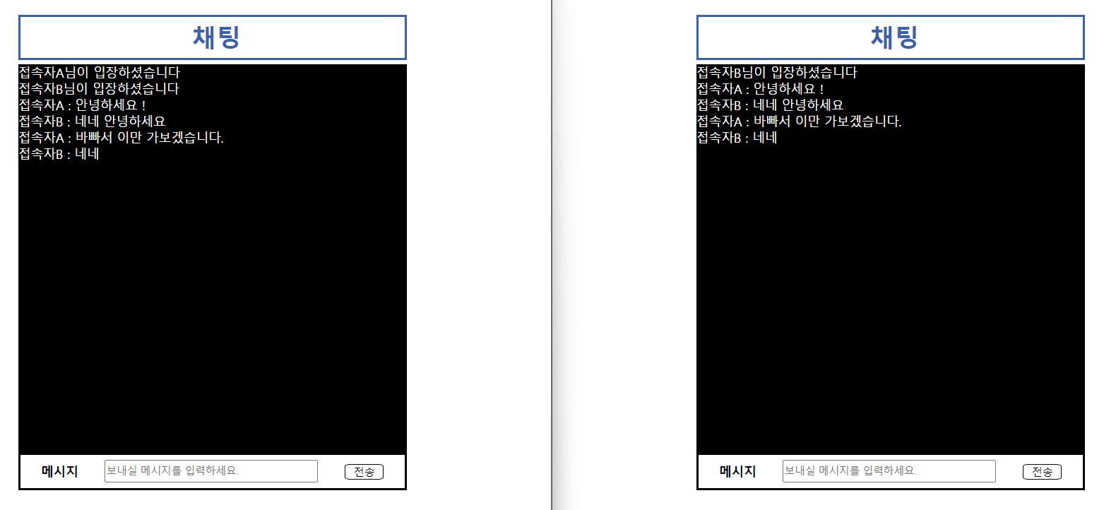 GitHub - jitaeyu/MiniChat