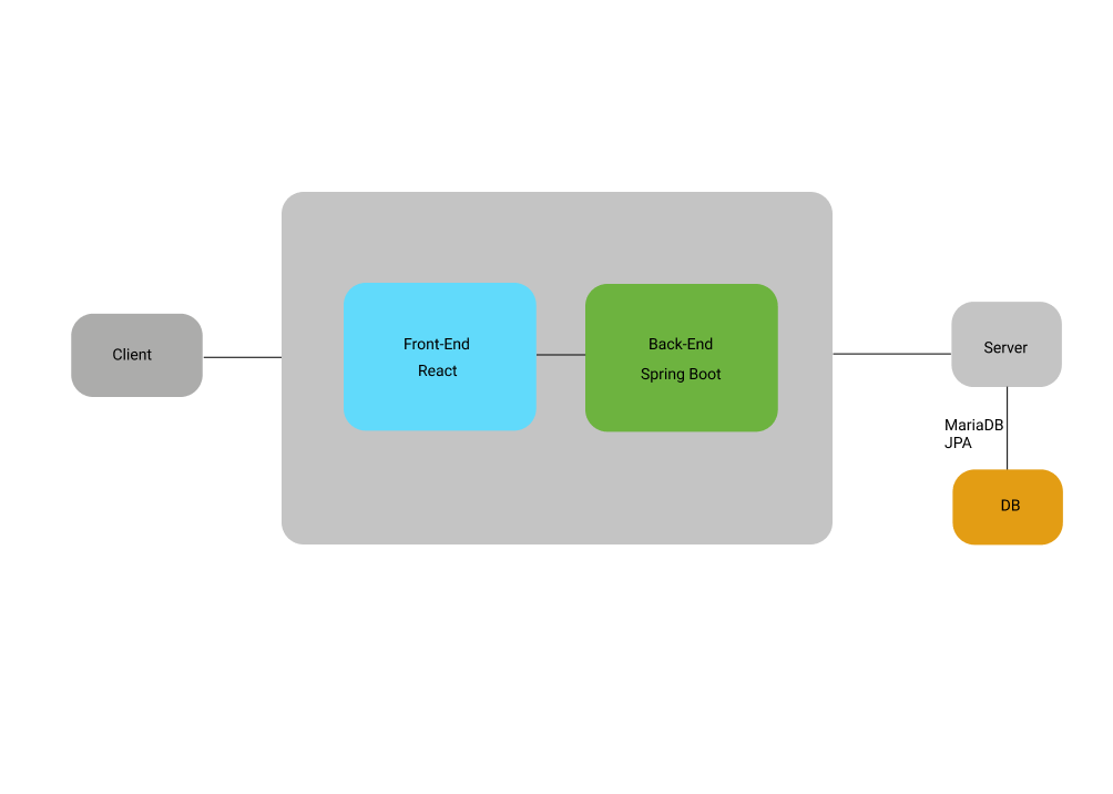 GitHub - TaeheeLim/R-king