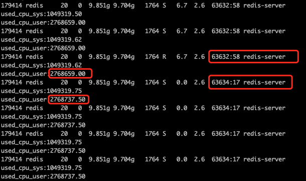 [BUG]Redis4.0.11 info cpu used_cpu_user sudden increase · Issue #11226 · redis/redis · GitHub